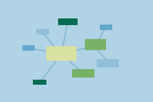 Tankekart Ll - Aschehoug Univers