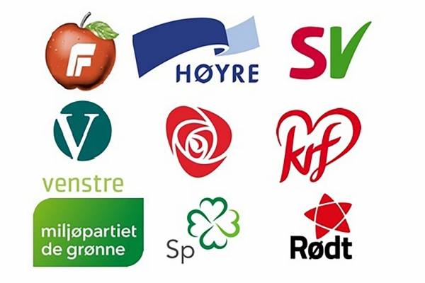 Partiene på Stortinget - Aschehoug univers